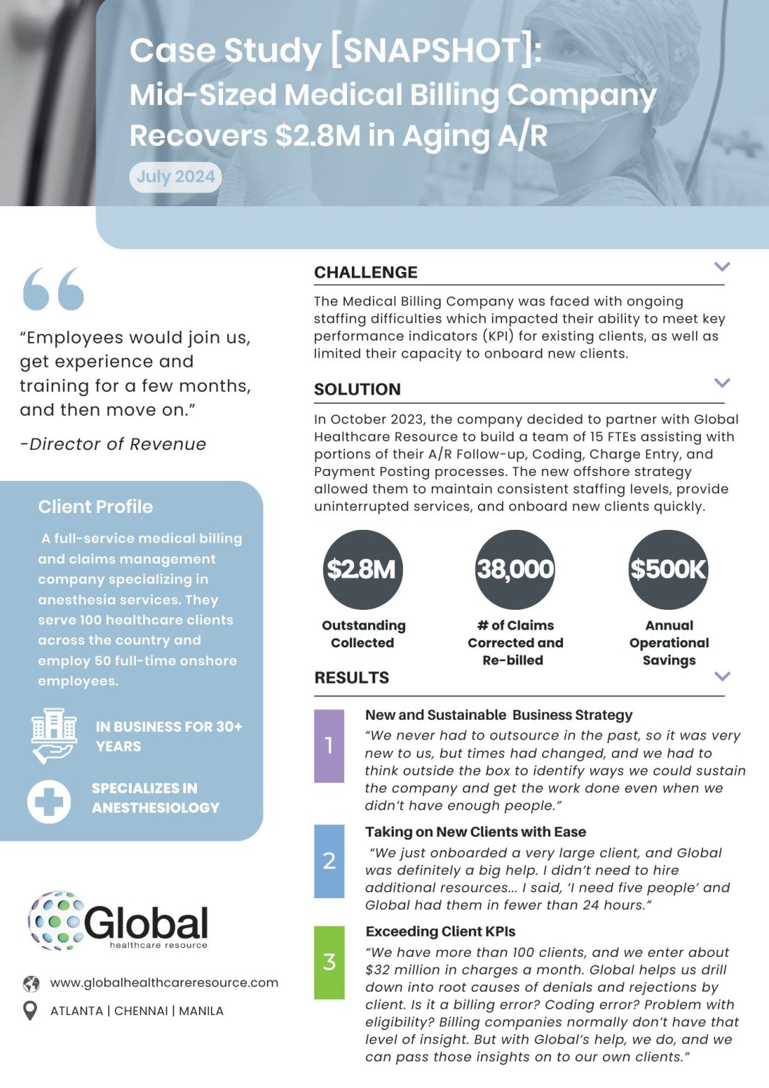 Mid-Sized Medical Billing Company Recovers $2.8M in Aging A/R